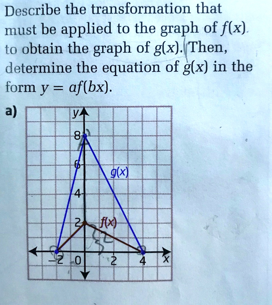 SOLVED:Describe the transformation that must be applied to the graph of ...