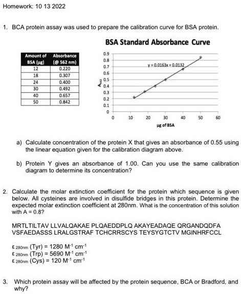 SOLVED: Homework10 13 2022 1. BCA protein assay was used to prepare the ... SOLVED: Homework10 13 2022 1. BCA protein assay was used to prepare the ...