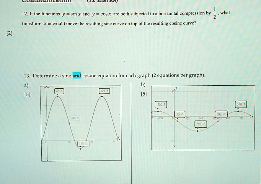 SOLVED: LDA 12. If the functions y = sin x and y = cos x are both subjected to horizontal ...