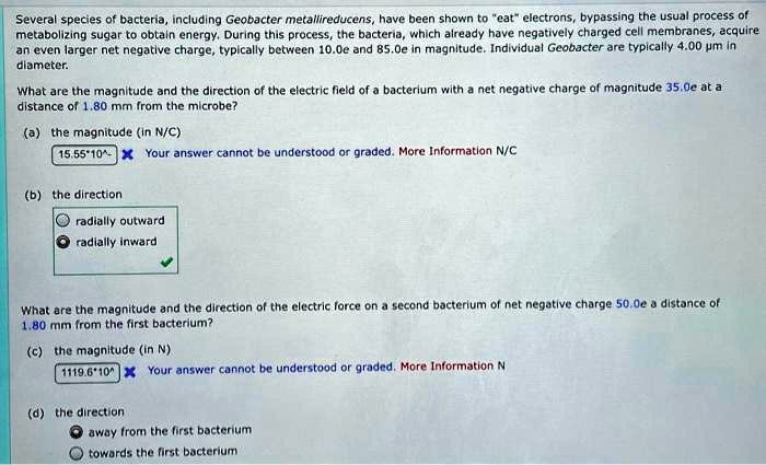 Radially Inward Airfoil curvature (camber) oriented radially inward and ...
