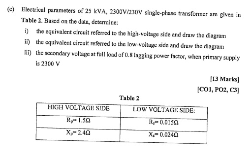 (c) Electrical parameters of 25 kVA, 2300V/230V single-phase ...