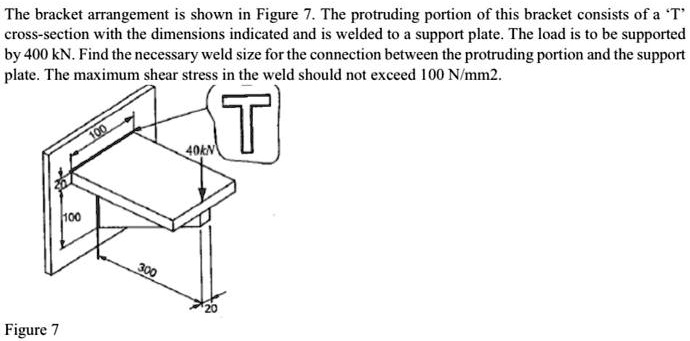 The bracket arrangement is shown in Figure 7. The protruding portion of ...
