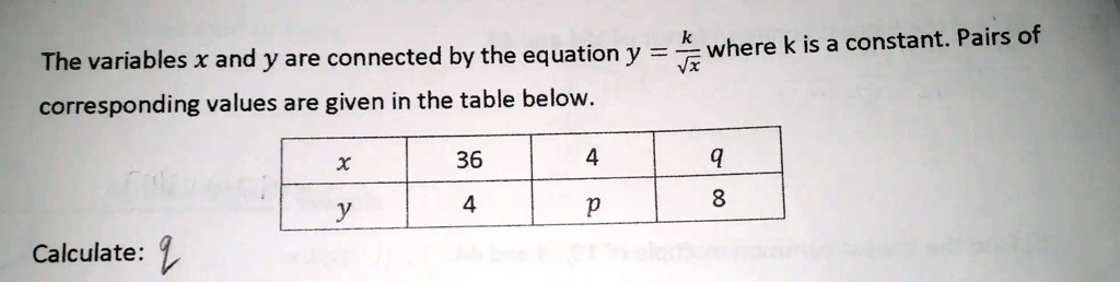 SOLVED: where k is a constant: Pairs of The variables x and y are connected by the equation y ...