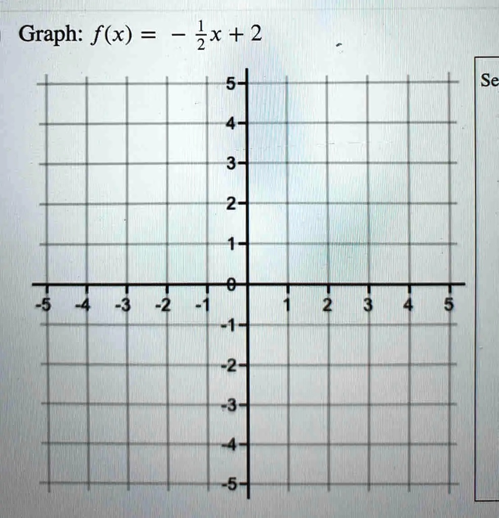 SOLVED Graph F x Zx 2 5 Se 3 2 2i3 5 2 3 5