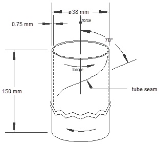 SOLVED: A tube is made by coiling a strip of material (in a spiral ...