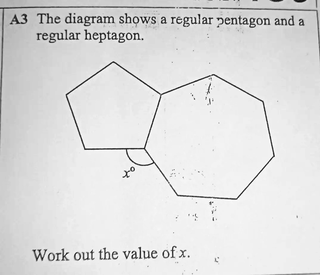 SOLVED: A3 The diagram shows a regular pentagon and a regular heptagon ...
