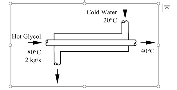 A thin-walled double-pipe counter-flow heat exchanger is to cool ethylene glycol (Cp = 2560 J ...