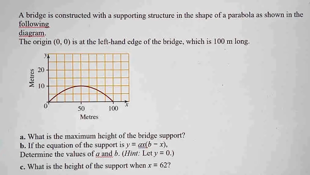 SOLVED: A bridge is constructed with a supporting structure in the ...