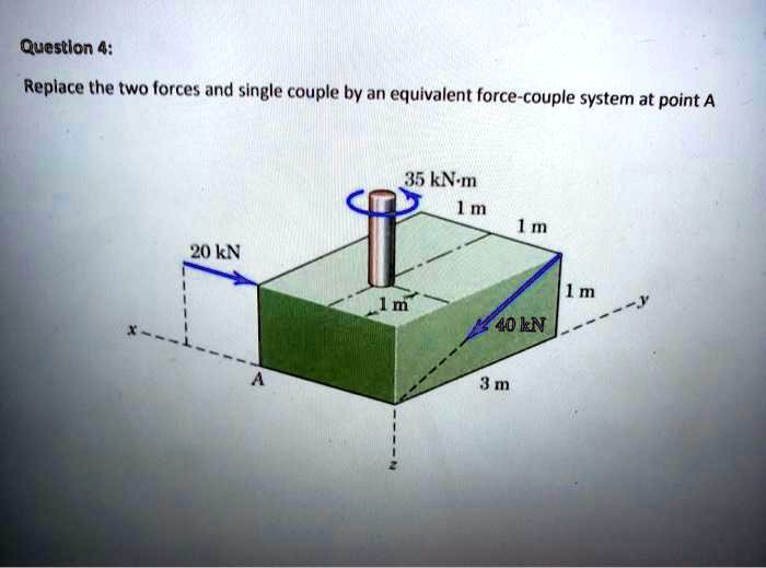 SOLVED: Replace the two forces and single couple by an equivalent force-couple system at point A ...