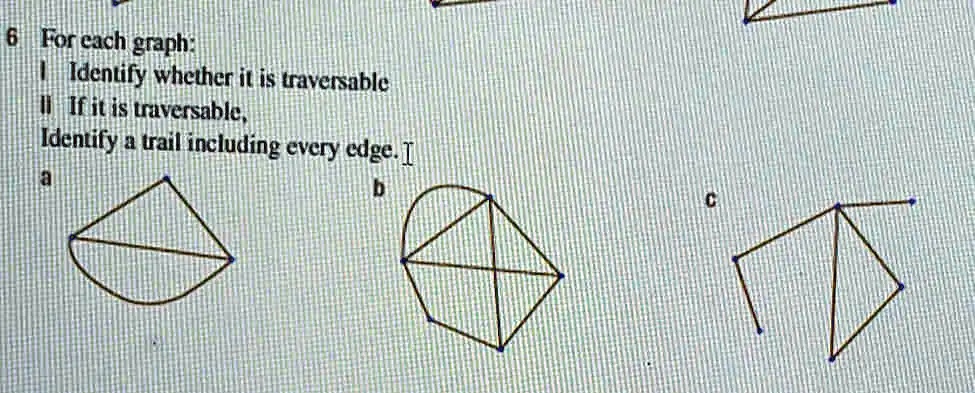 6 For each graph: I Identify whether it is traversable II If it is ...
