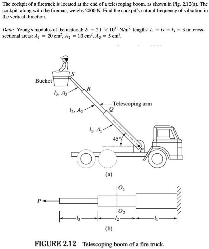 [GET ANSWER] The cockpit of a firetruck is located at the end of a ...
