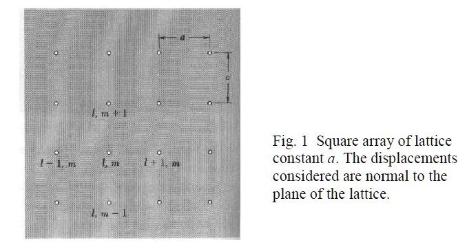 Fig. 1 Square array of lattice constant a. The displacements considered ...