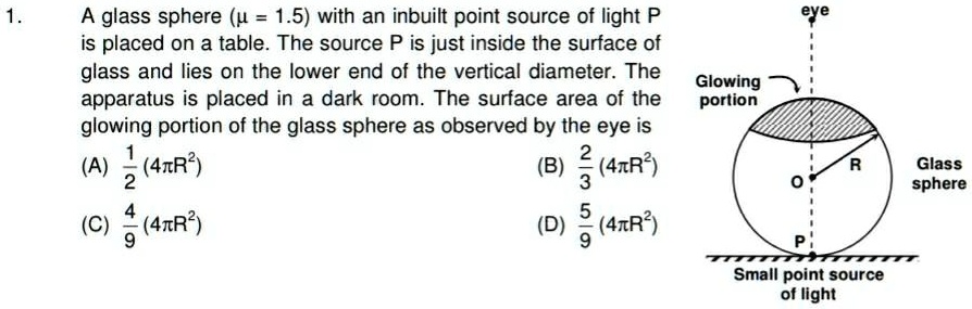 1. A glass sphere (μ = 1.5) with an inbuilt point source of light P is placed on a table. The ...