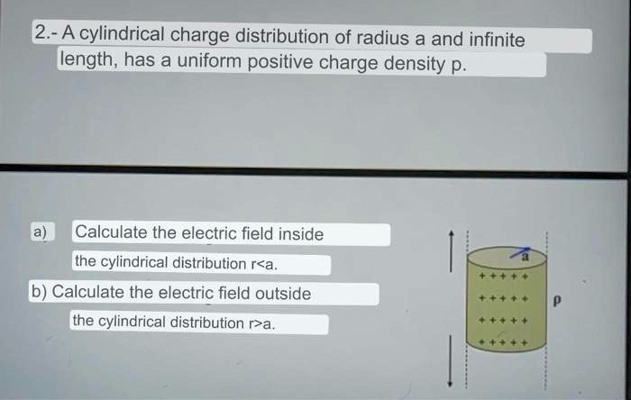 SOLVED: 2.-A cylindrical charge distribution of radius a and infinite ...