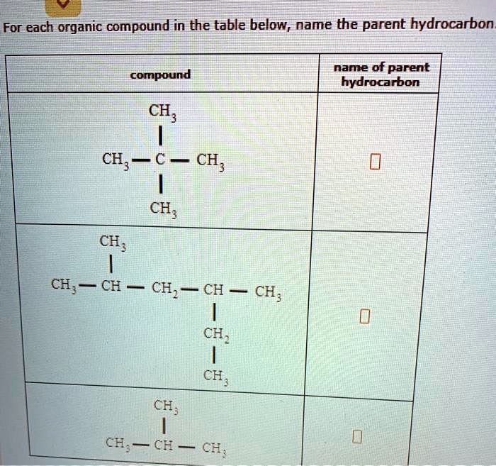 SOLVED: For each organic compound in the table below, name the parent hydrocarbon name of parent ...