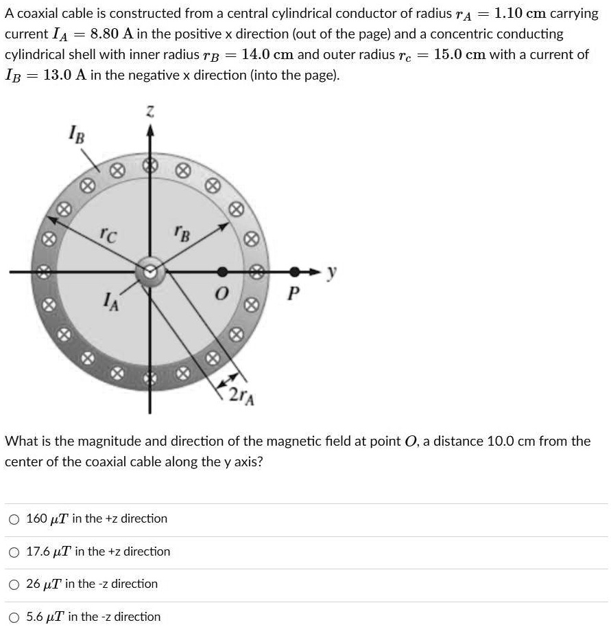 a coaxial cable is constructed from a central cylindrical conductor of ...