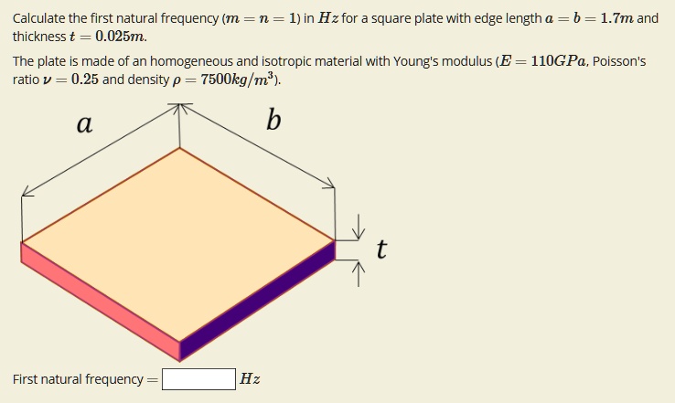 SOLVED: Calculate the first natural frequency (m = n = 1) in Hz for a square plate with edge ...
