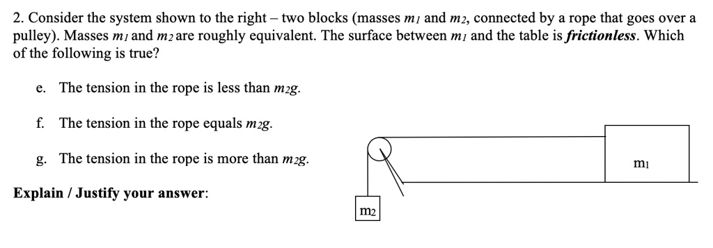SOLVED: 2. Consider the system shown to the right two blocks (masses mz ...