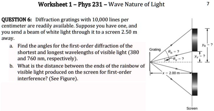 SOLVED: Worksheet 1 - Phys 231 Wave Nature of Light QUESTION 6: Diffraction gratings with 10,000 ...