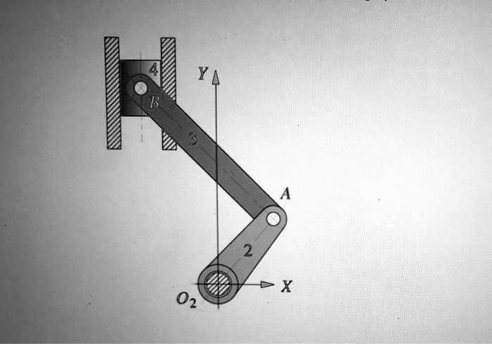 SOLVED: For the offset slider-crank linkage shown in Figure 2, take ...