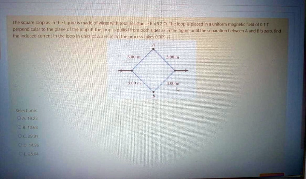SOLVED: The square 'loop as in the figure is made of wires wilh tolal ...