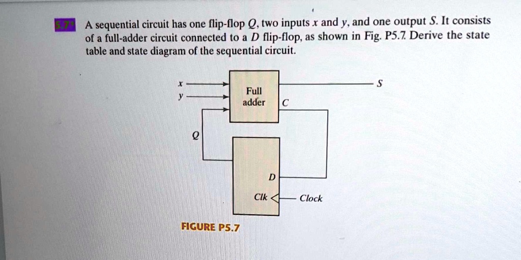 Solved A Sequential Circuit Has One Flip Flop Q Two Inputs X And Y And One Output S It
