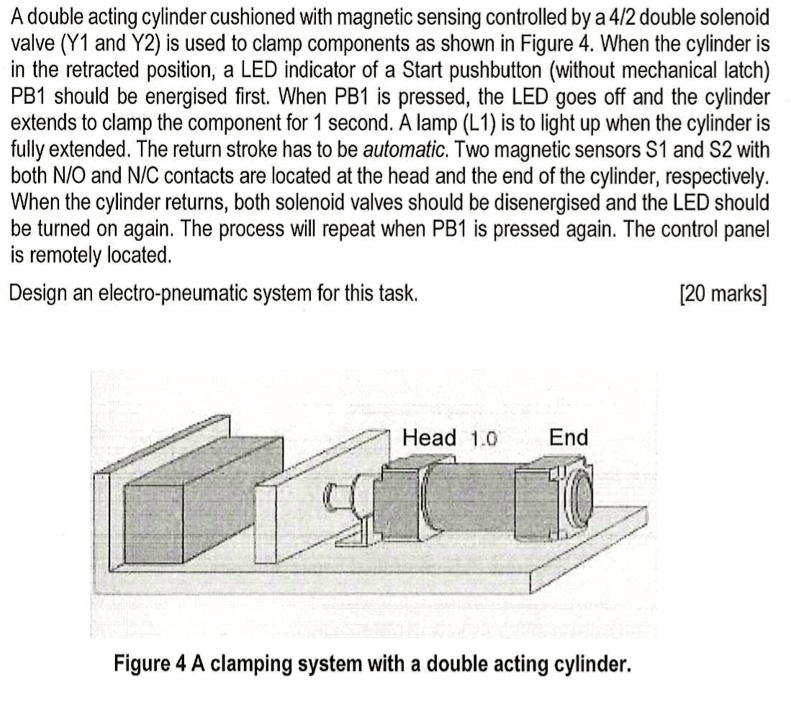 A double acting cylinder cushioned with magnetic sensing controlled by ...