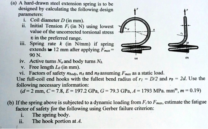 SOLVED: A hard-drawn steel extension spring is to be designed by ...