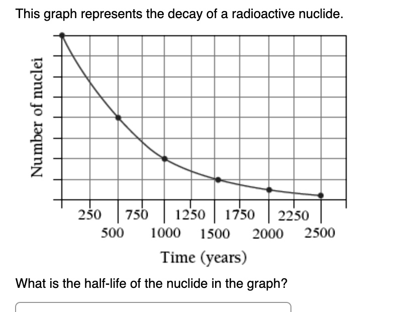 this graph represents the decay of a radioactive nuclide 1 1 250 750 ...