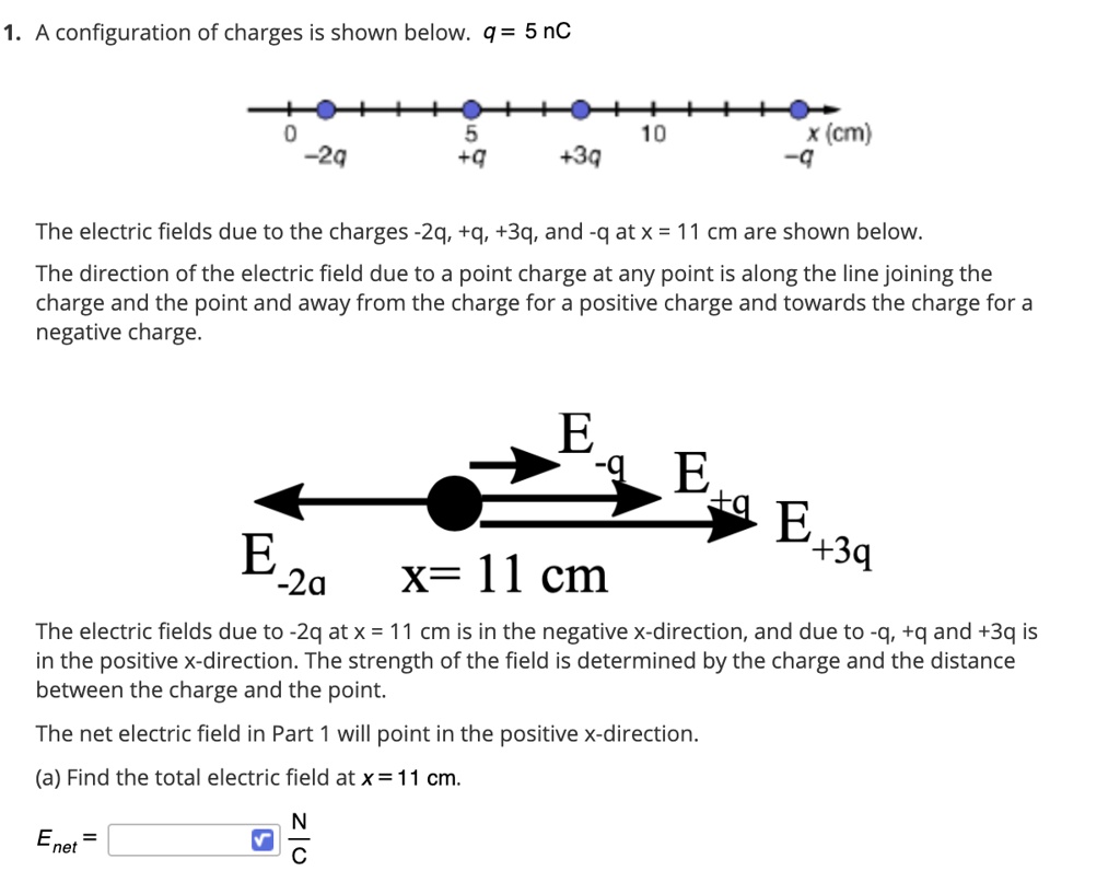 SOLVED: configuration of charges is shown below. q = 5 nC 10 (cm) q 2 +0 +39 The electric fields ...