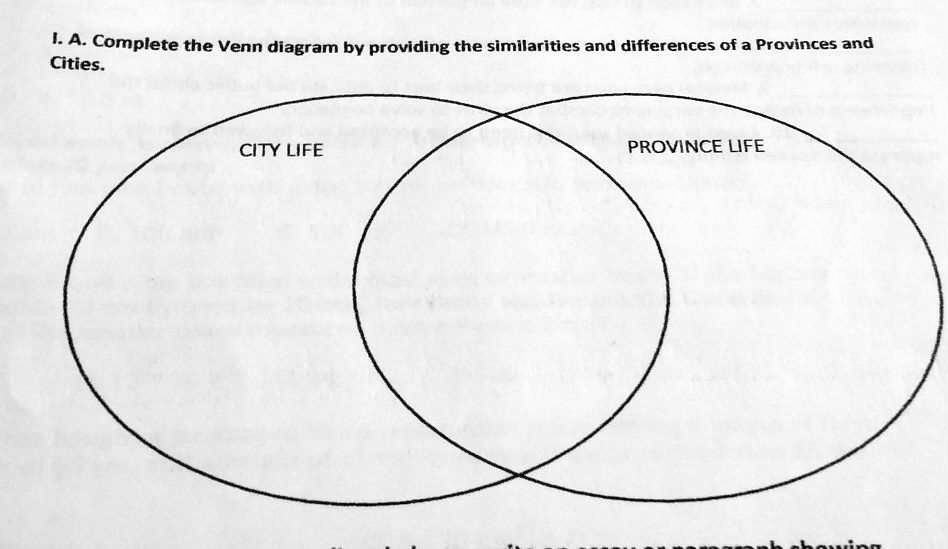 pasagot po pleasehirap po kasi la complete the venn diagram by ...