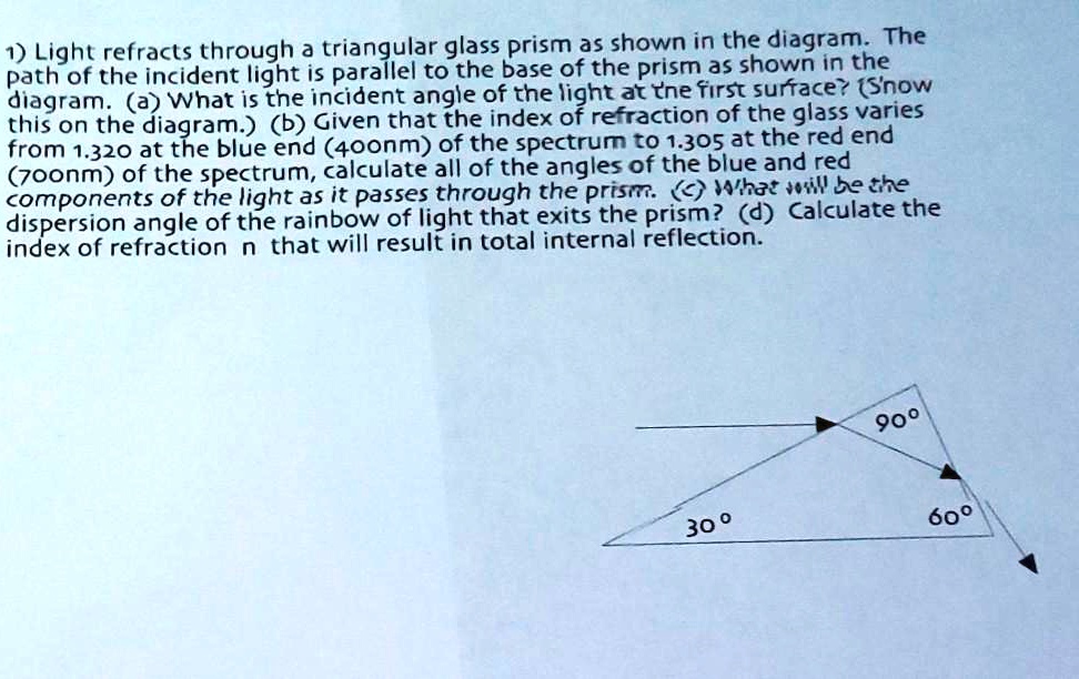 SOLVED:1) Light refracts through a triangular glass Prism as shown in ...