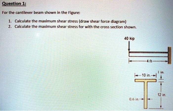 SOLVED: For the cantilever beam shown in the Figure: 1. Calculate the ...