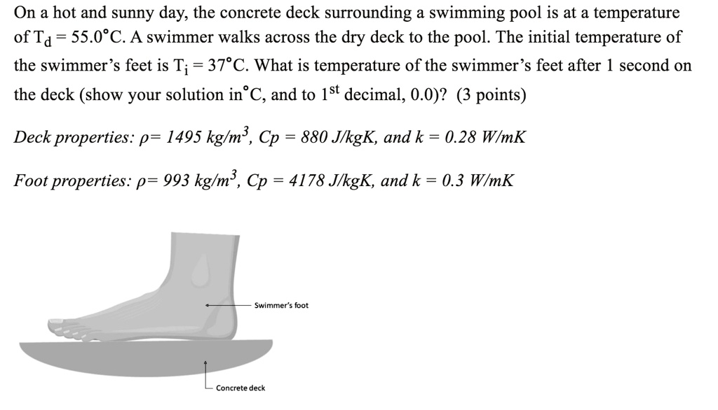 On a hot and sunny day, the concrete deck surrounding a swimming pool ...