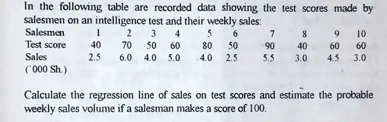 SOLVED: the following table are recorded data showing the test scores ...