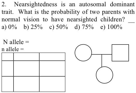SOLVED: 2 Nearsightedness is an autosomal dominant trait: What is the ...