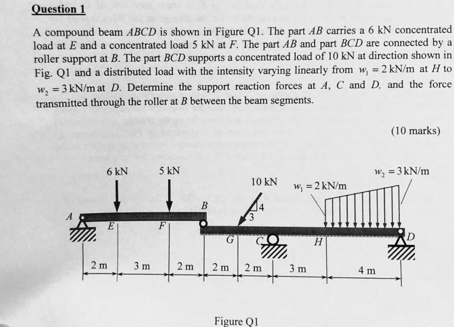 question1 a compound beam abcd is shown in figure q1the part ab carries ...