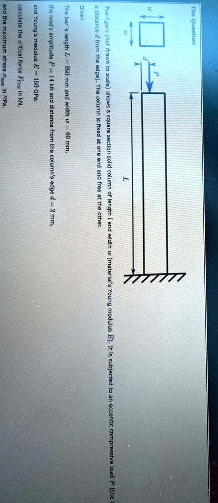 the figure not drawn to scale shows a square section solid column of ...