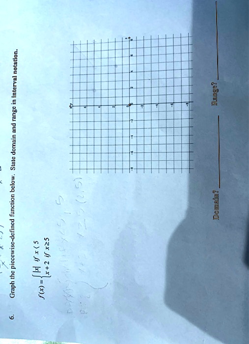 6. Graph the piecewise-defined function below. State domain and range in interval notation. x if x