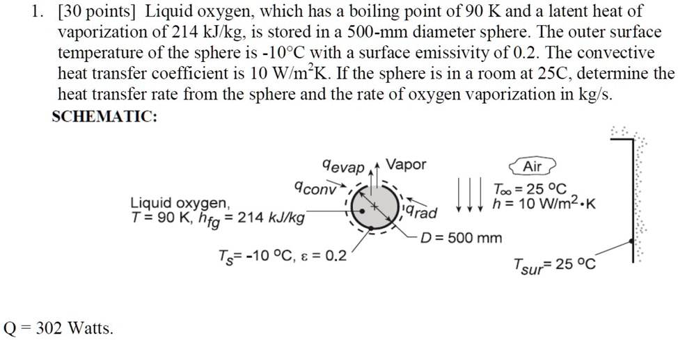 1. [30 points] Liquid oxygen, which has a boiling point of 90 K and a latent heat of ...