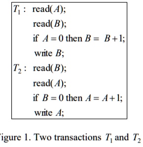 SOLVED: Consider transactions T1 and T2 in Figure 1. Add lock and unlock instructions to them so ...
