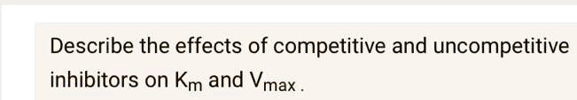 SOLVED: Describe the effects of competitive and uncompetitive ...