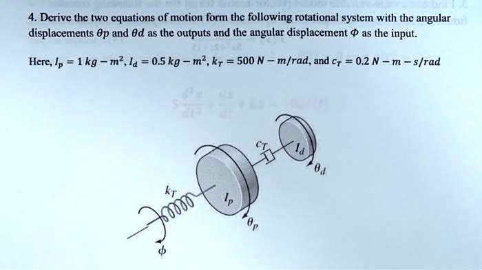 4. Derive the two equations of motion form the following rotational system with the angular ...