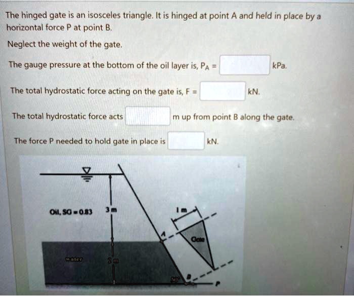 the hinged gate is an isosceles triangle it is hinged at point a and held in place by a ...
