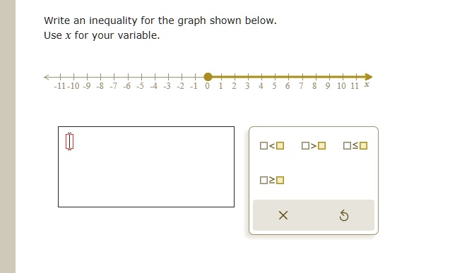 write an inequality for the graph shown below use x for your variable write an ineguality for ...