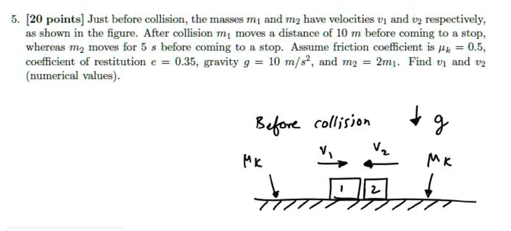 5. [20 points] Just before collision, the masses m1 and m2 have velocities v1 and v2 ...