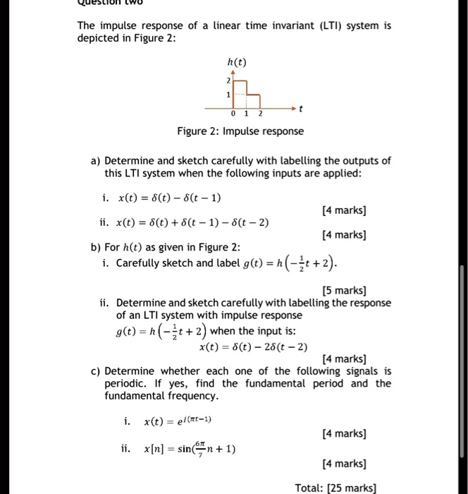 SOLVED: The impulse response of a linear time-invariant (LTI) system is depicted in Figure 2: h ...