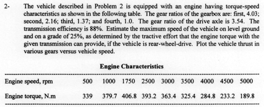 SOLVED: The vehicle described in Problem 2 is equipped with an engine ...