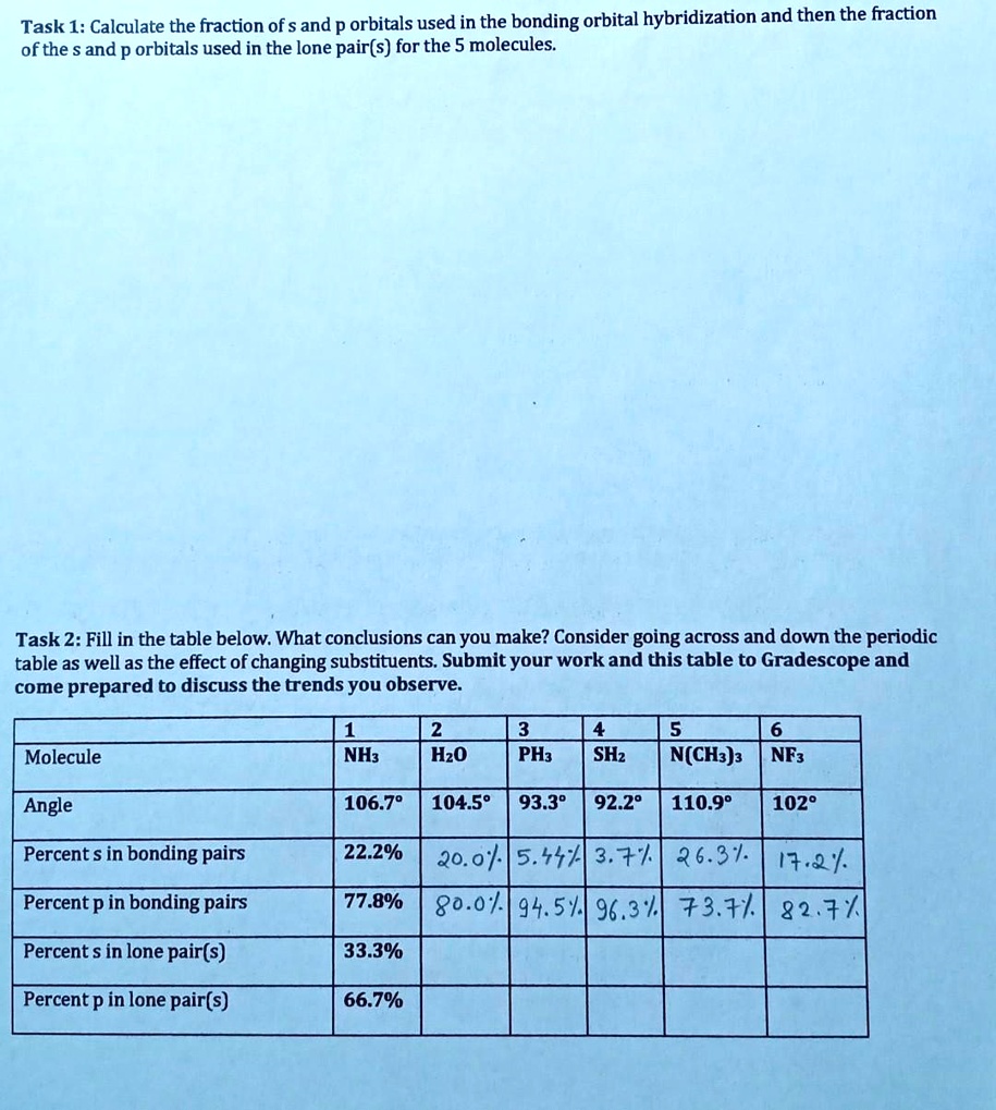 Nf3 Molecular Geometry Bond Angles