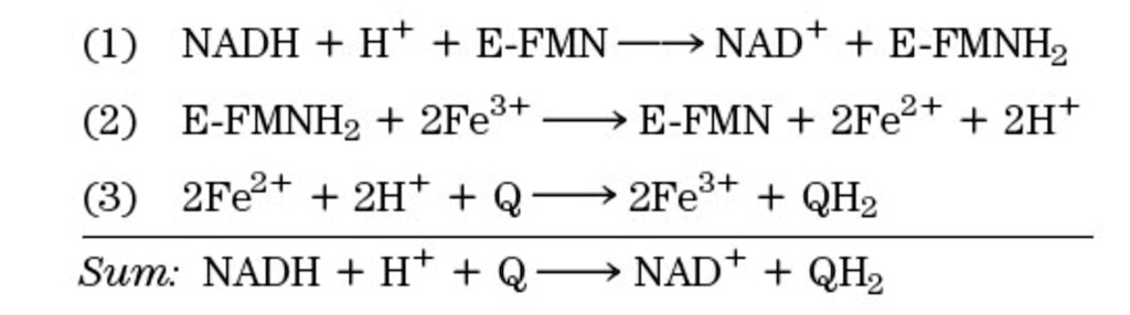 SOLVED: For each of the oxidation-reduction reactions in Complex I ...